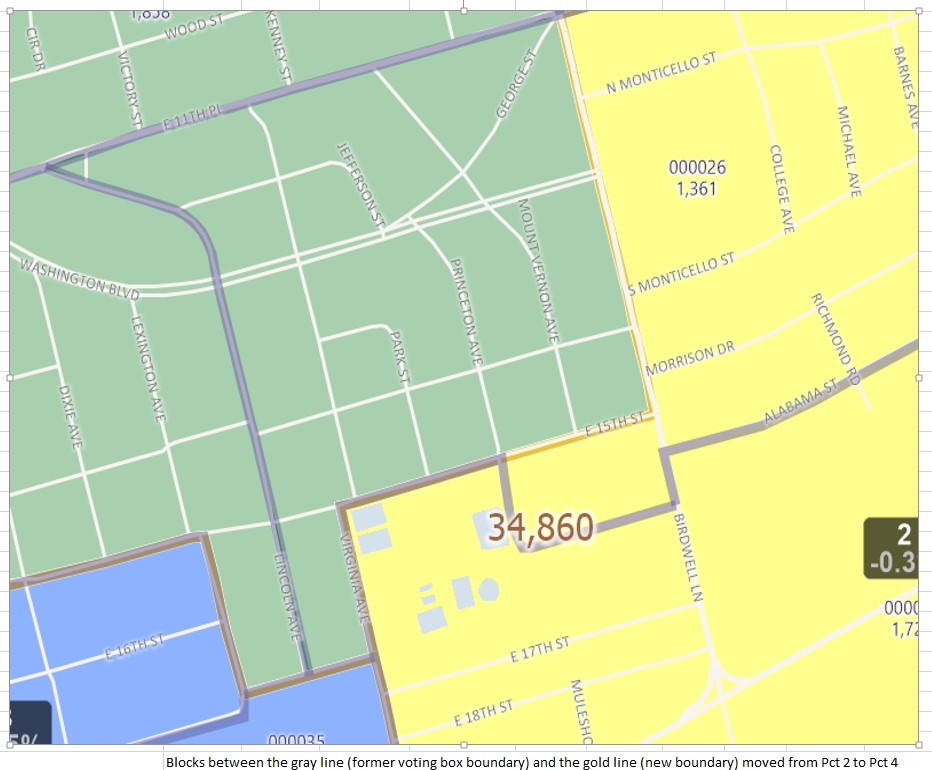 Howard County Election Informations
