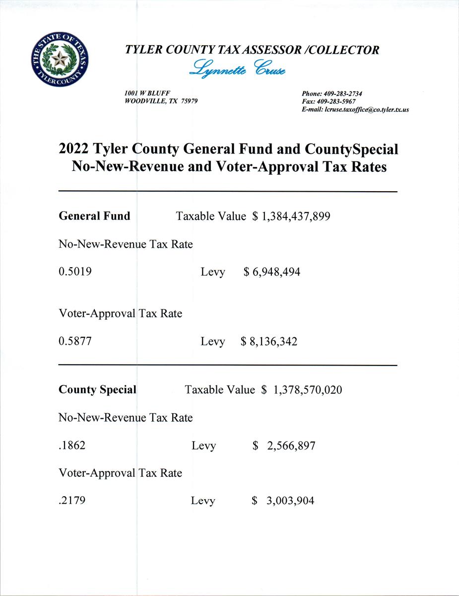 Tyler County Texas